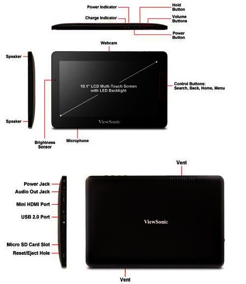 News: ViewSonic unveils its ViewPad 10pro dual OS tablet